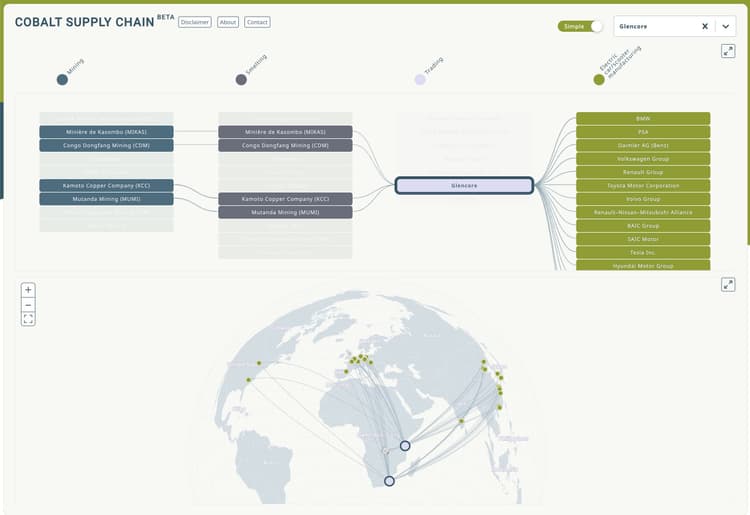 Ilya Boyandin - Data Visualization Engineer