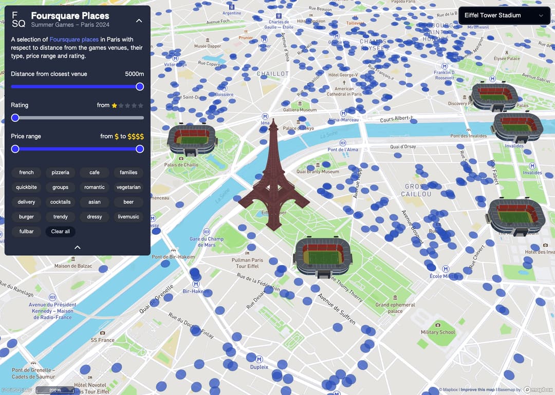 Ilya Boyandin - Data Visualization Engineer