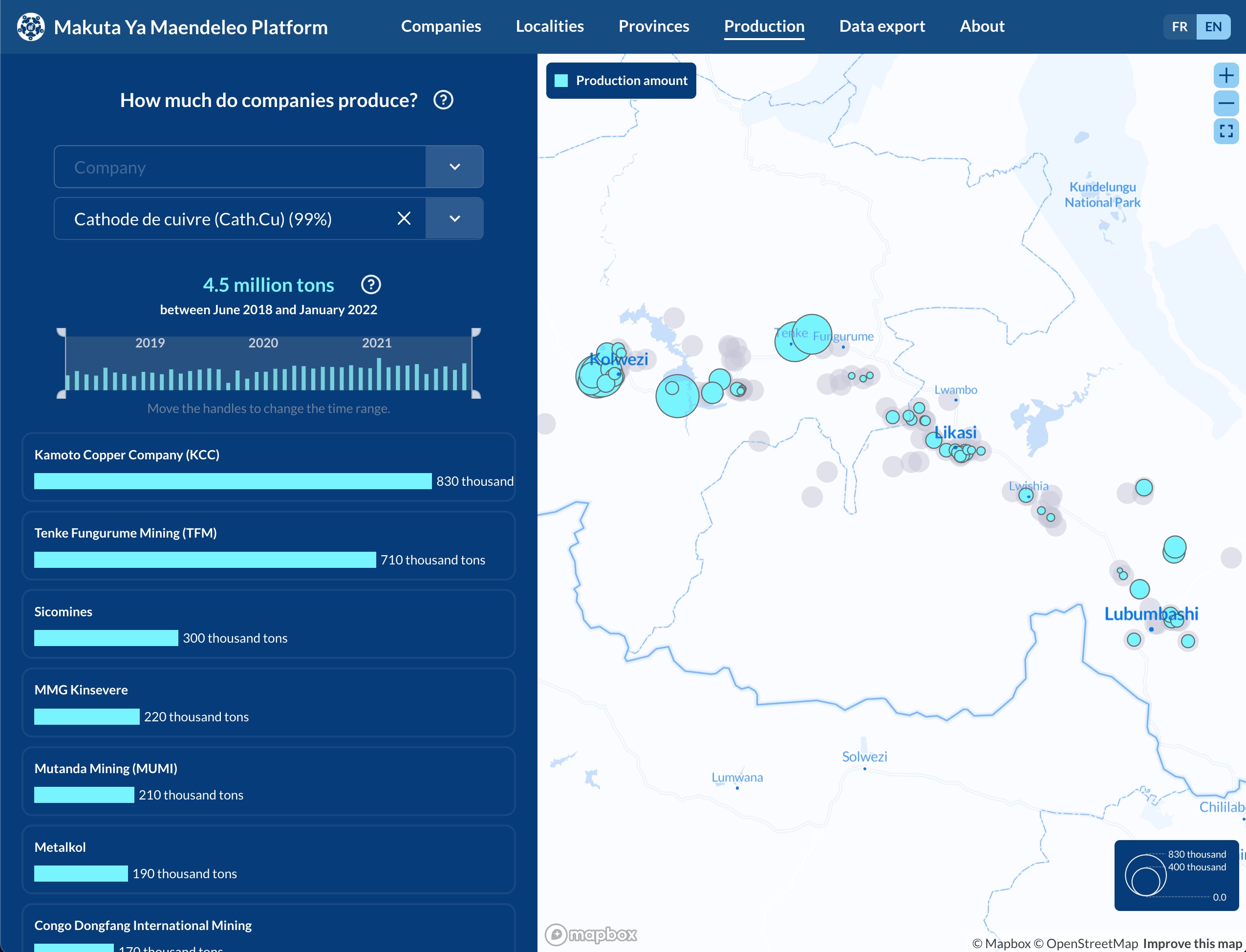 Ilya Boyandin - Data Visualization Engineer