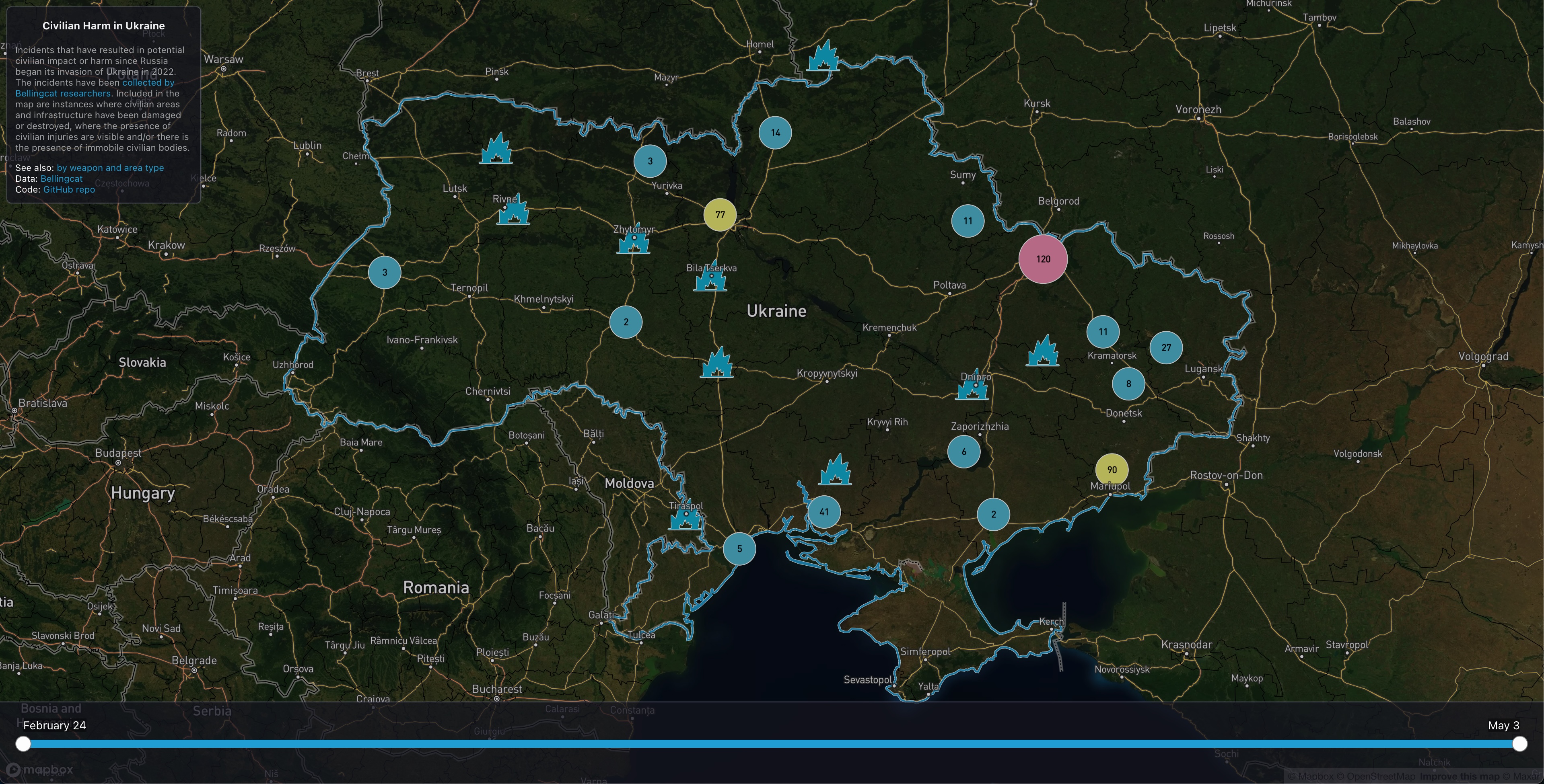 Ilya Boyandin - Data Visualization Engineer